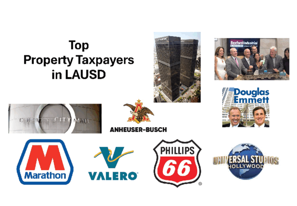 Today’s Dollars on Today’s Kids? Not So Fast, Says Wall Street - UTLA